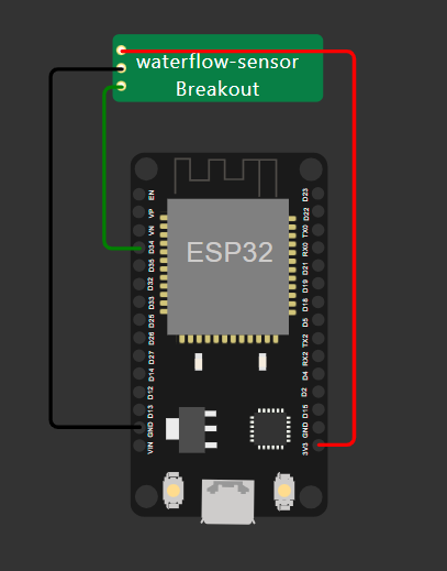 Monitoring Kecepatan Aliran Air Berbasis IoT Menggunakan Web PHP - Jasa ...