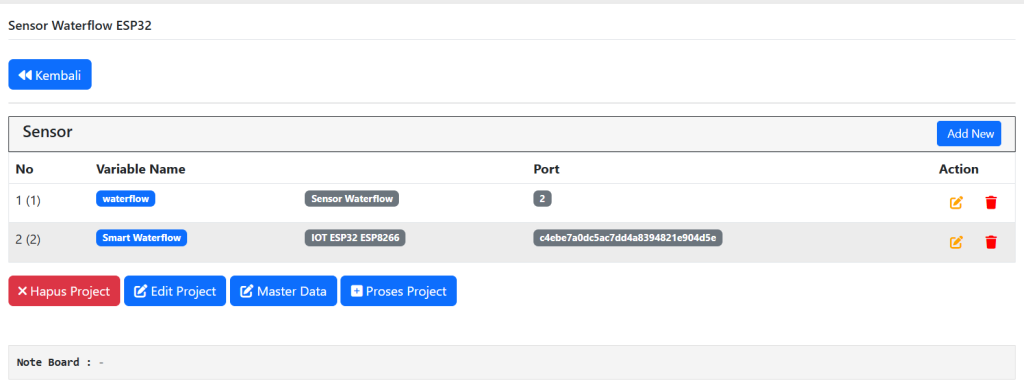 Monitoring Kecepatan Aliran Air Berbasis IoT Menggunakan Web PHP - Jasa ...