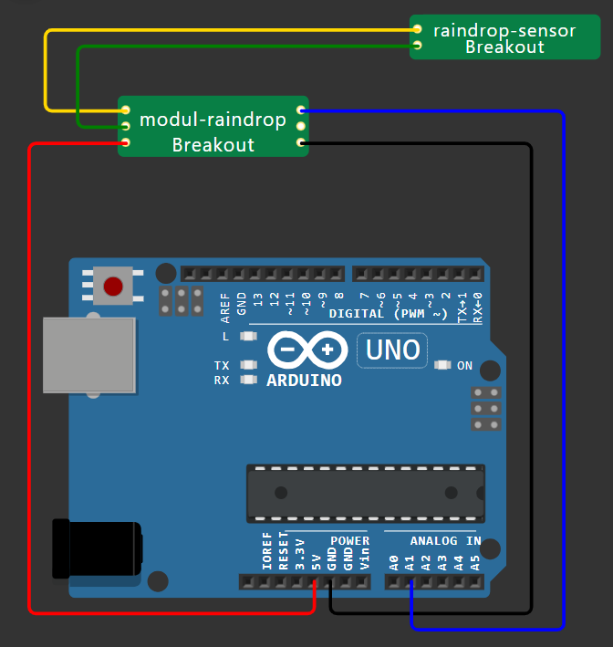 Pendeteksi Hujan dengan Arduino - Jasa Arduino