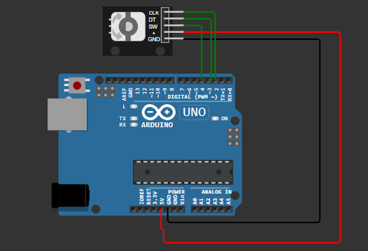 Panduan Dasar Menggunakan Rotary Encoder Dengan Arduino Untuk Kontrol